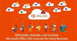 Microsoft Office 365 License Packages Pricing Guide 2026